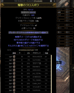 【POE2】最新版！アイテム売る時のお供！POE2 Overlayの紹介 POE2相場の調べ方！ | あにぱれっと