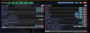 【PoE2】poe2dbの使い方解説｜クラフト・MOD・ユニーク確認の必須サイト | あにぱれっと